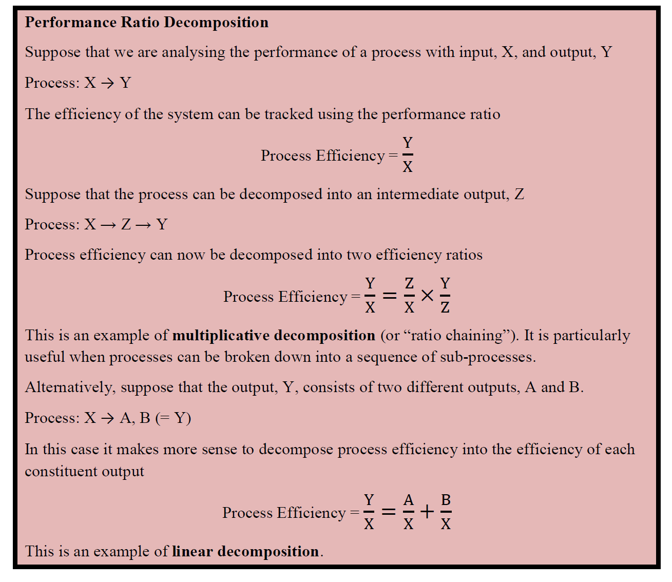 Improving Performance Ratio Analysis Part 2 The Structured Hierarchy Improving Performance Ratio Analysis Part 2 The Structured Hierarchy