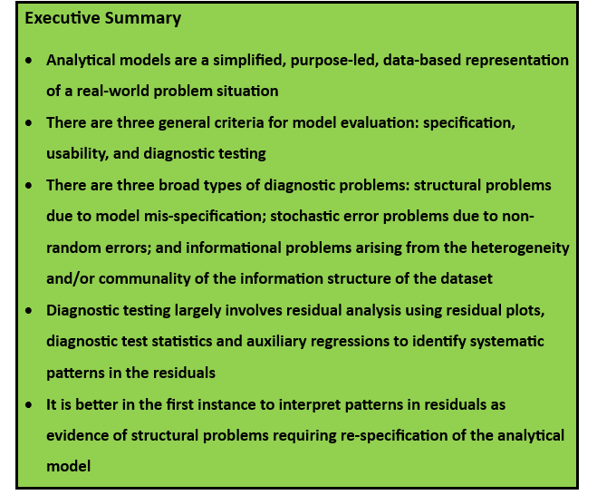 Diagnostic Testing Part 1: Why Is It So Important? – Winning With Analytics